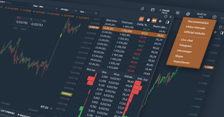 Power Trades Tool, Quick Order Entry, Help Center. New release is here ...