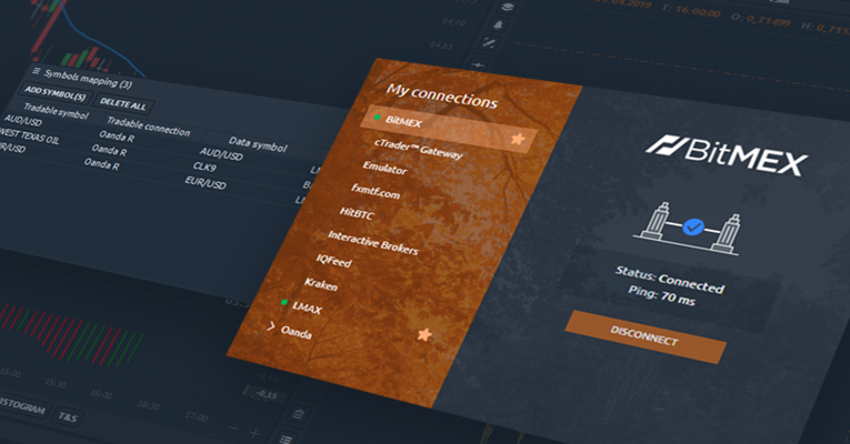 BitMEX Market Data, Chart Alerts, and Symbol Mapping Manager. New ...