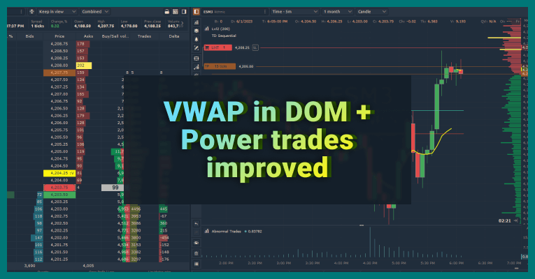 New Features in Quantower: VWAP for DOM Trader, Power Trades Coloring Modes, Breakeven option ...