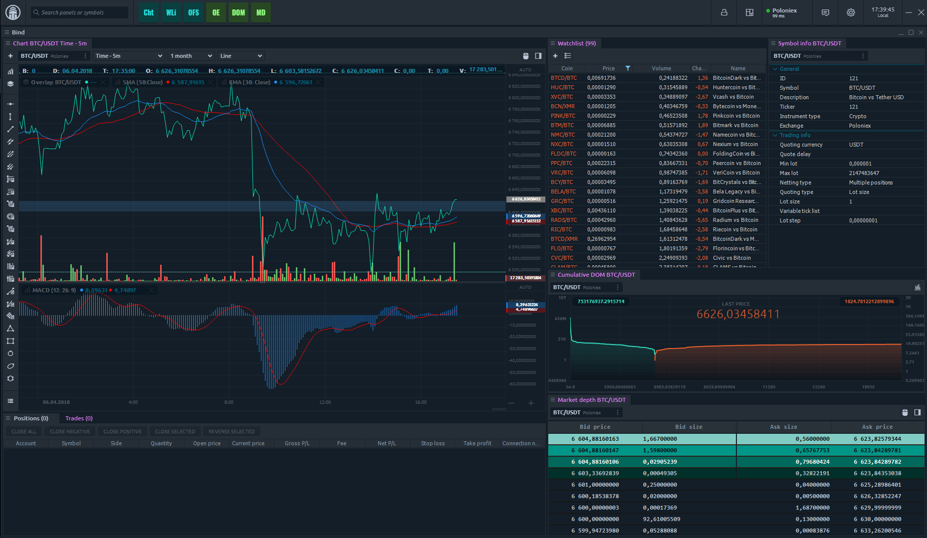 POLONIEX - the first official connection of Quantower trading ...